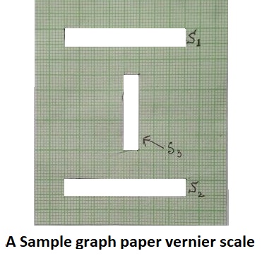 A PAPER VERNIER SCALE FOR VARIOUS LABORATORY EQUIPMENT – Concept ...